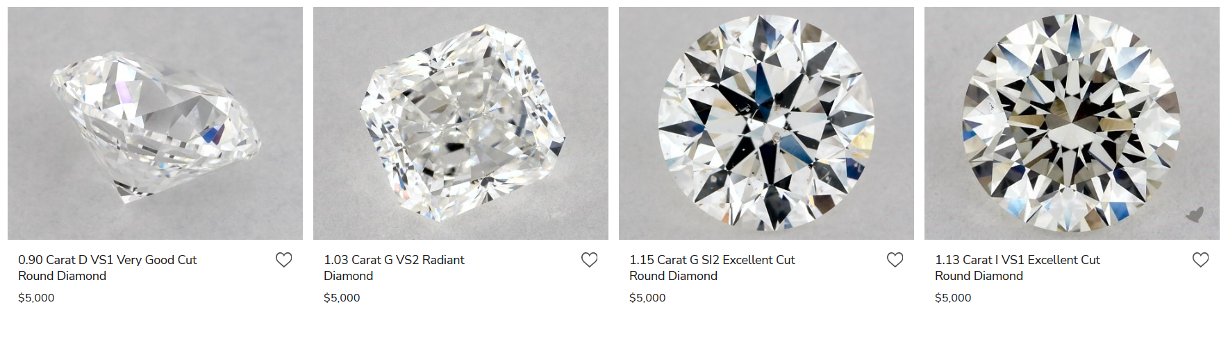 A Comprehensive Guide to Buying Diamonds