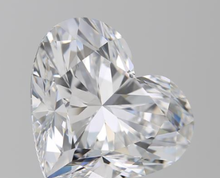 The Four C's Explained