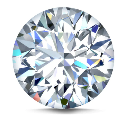What Is Diamond Cut Quality?